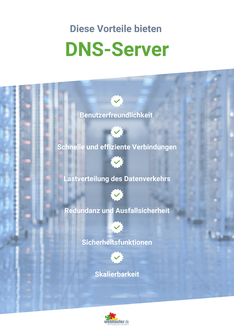 Was ist ein DNS-Server?